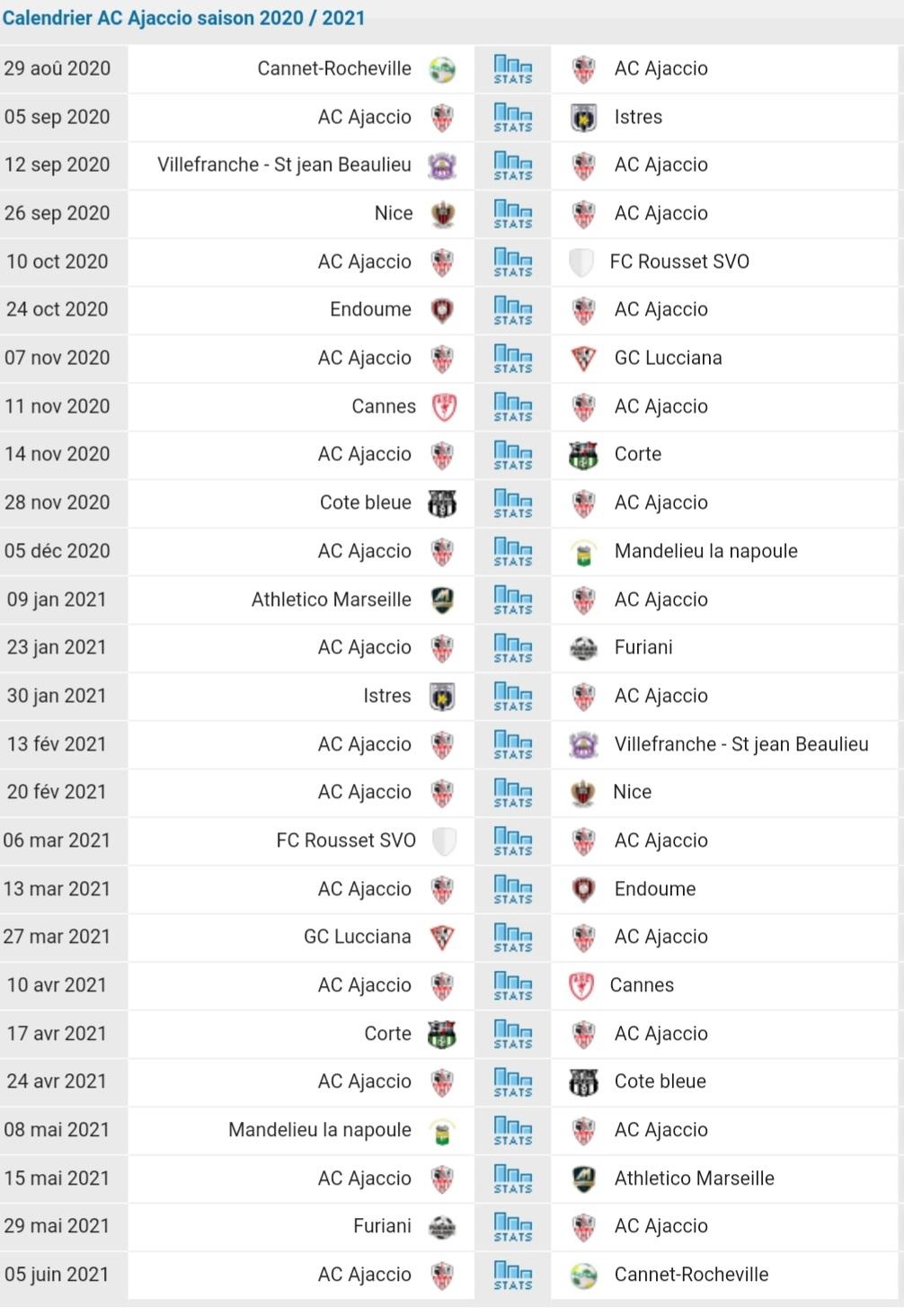 N3: le calendrier 2020-2021